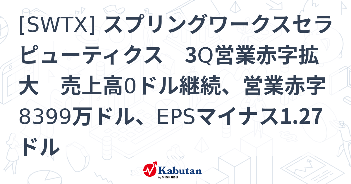 [SWTX] スプリングワークスセラピューティクス 3Q営業赤字拡大 売上高0ドル継続、営業赤字8399万ドル、EPSマイナス1.27ドル ...