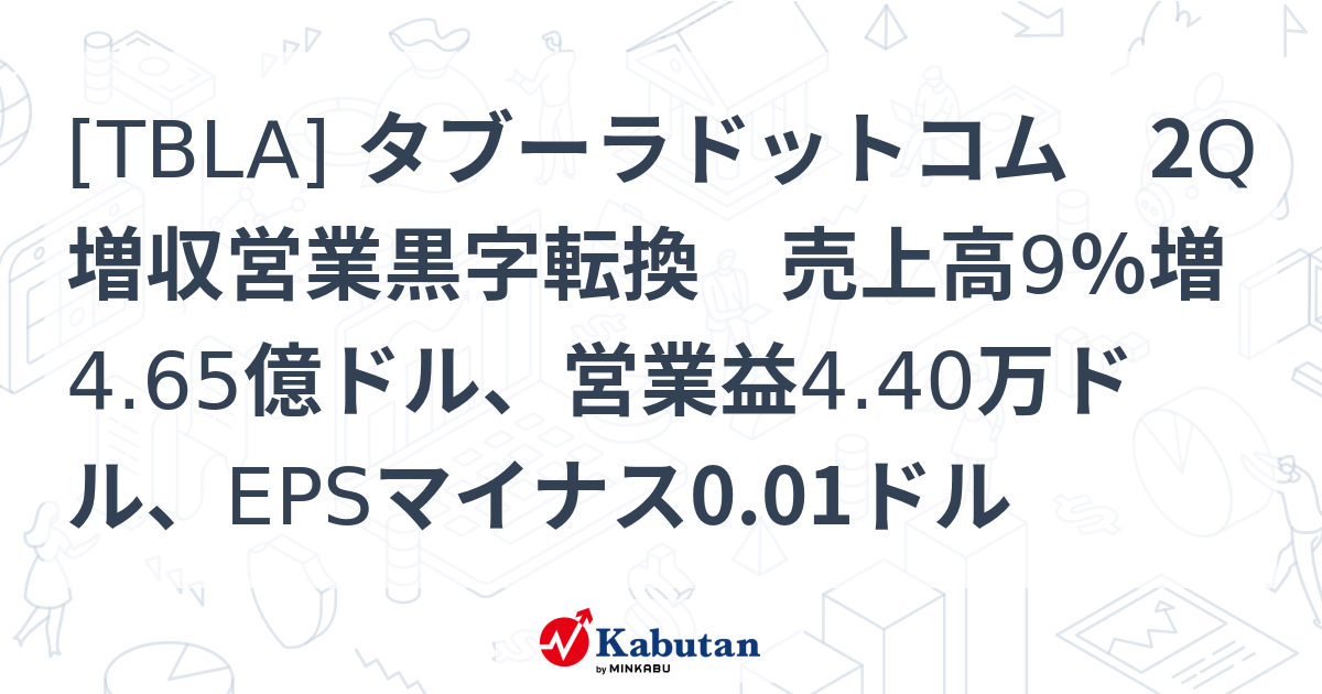 [TBLA] タブーラドットコム 2Q増収営業黒字転換 売上高9％増4.65億ドル、営業益4.40万ドル、EPSマイナス0.01ドル - 株探 ...