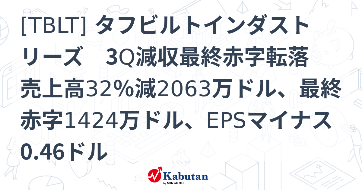 [TBLT] タフビルトインダストリーズ 3Q減収最終赤字転落 売上高32％減2063万ドル、最終赤字1424万ドル、EPSマイナス0.46 ...