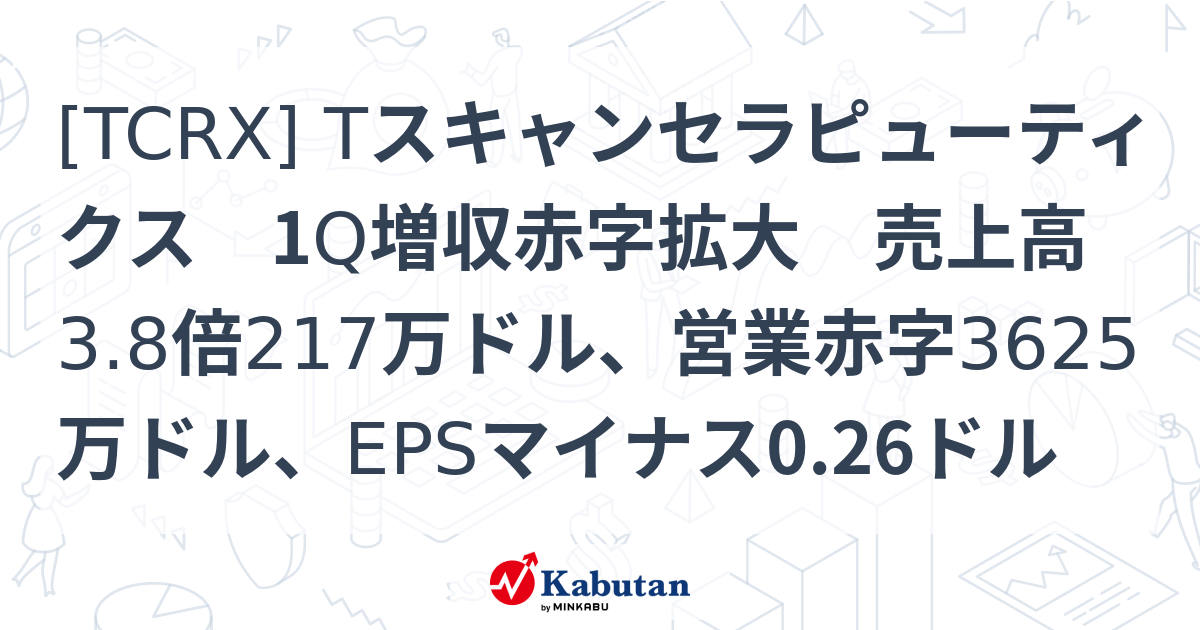 [TCRX] Tスキャンセラピューティクス 1Q増収赤字拡大 売上高3.8倍217万ドル、営業赤字3625万ドル、EPSマイナス0.26ドル - 株探(かぶたん)｜米国株