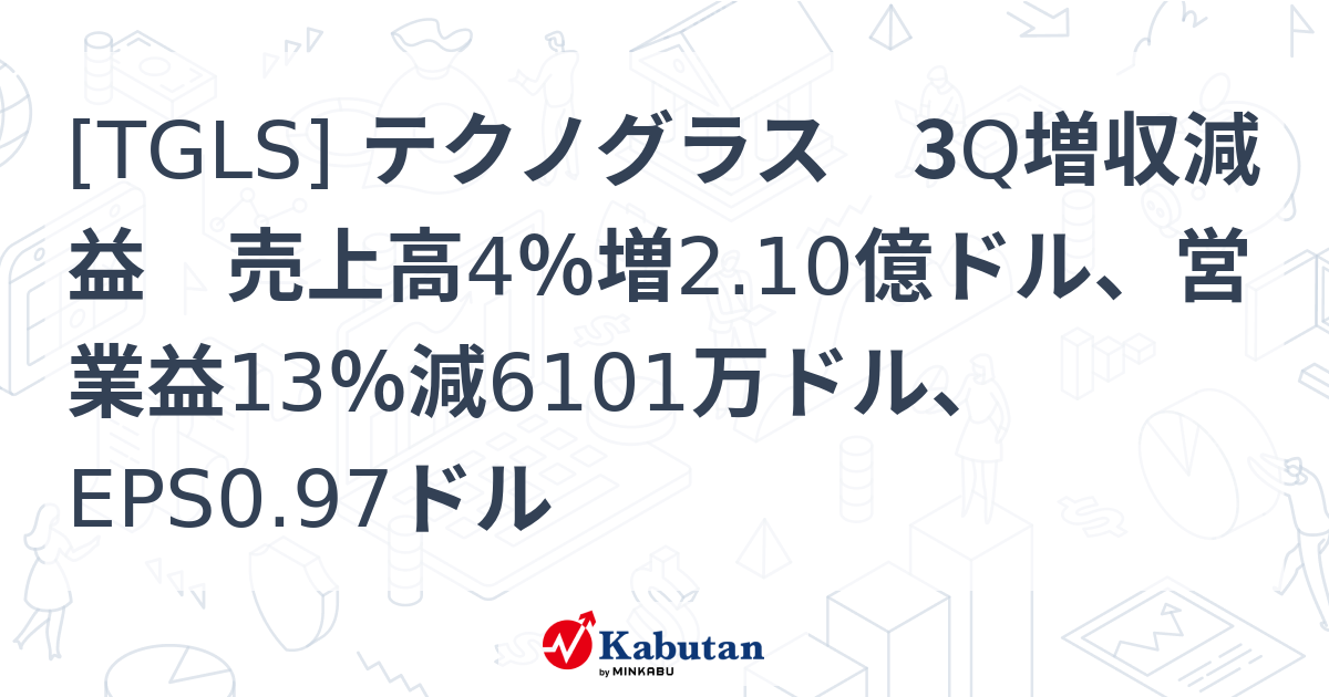[TGLS] テクノグラス 3Q増収減益 売上高4％増2.10億ドル、営業益13％減6101万ドル、EPS0.97ドル - 株探(かぶたん)｜米国株