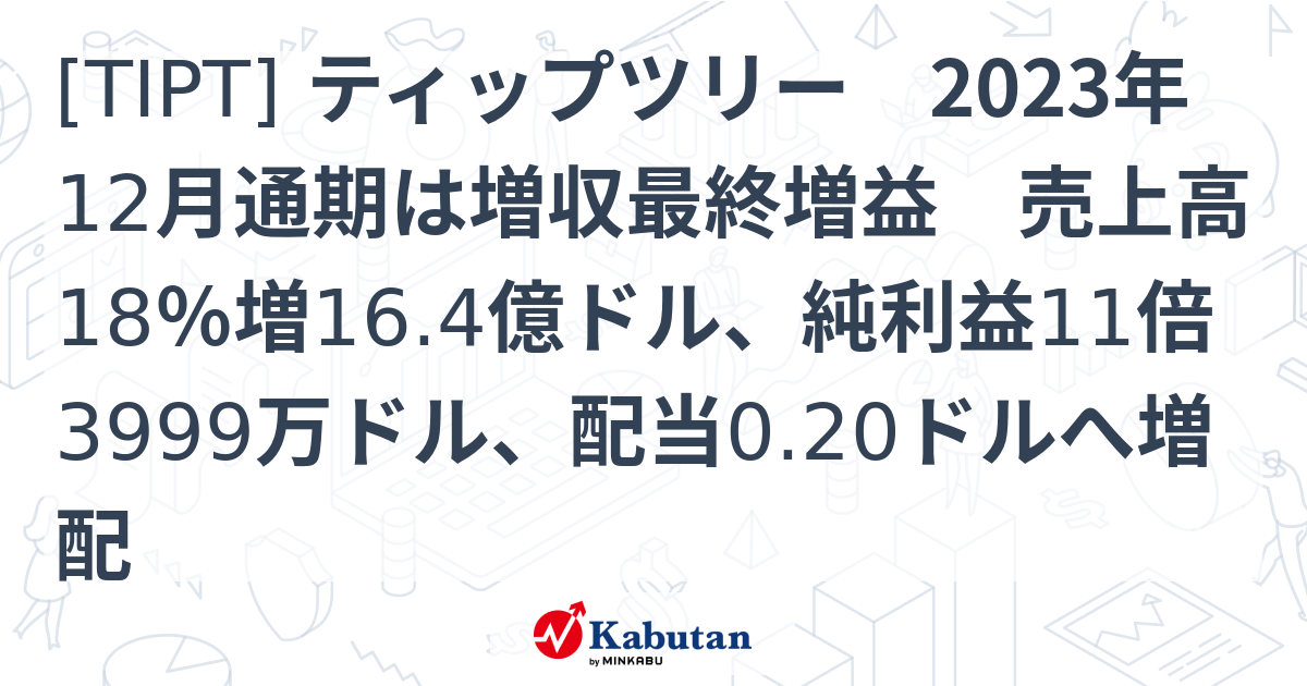 [TIPT] ティップツリー 2023年12月通期は増収最終増益 売上高18％増16.4億ドル、純利益11倍3999万ドル、配当0.20ドルへ ...