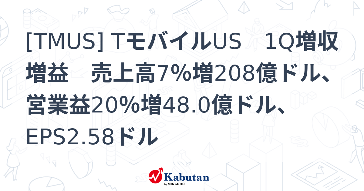 [TMUS] TモバイルUS 1Q増収増益 売上高7％増208億ドル、営業益20％増48.0億ドル、EPS2.58ドル | 個別株 - 株探ニュース
