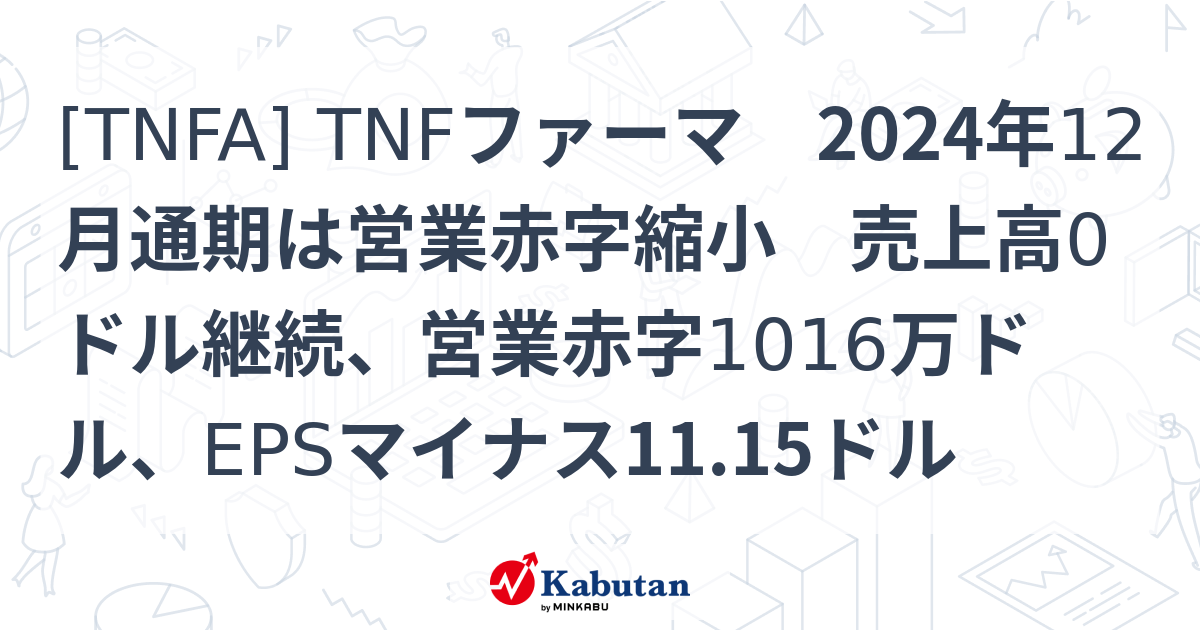 [TNFA] TNFファーマ 2024年12月通期は営業赤字縮小 売上高0ドル継続、営業赤字1016万ドル、EPSマイナス11.15ドル ...