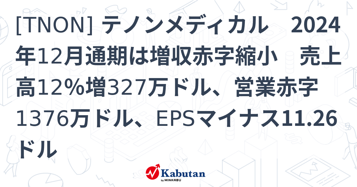 [TNON] テノンメディカル 2024年12月通期は増収赤字縮小 売上高12％増327万ドル、営業赤字1376万ドル、EPSマイナス11. ...