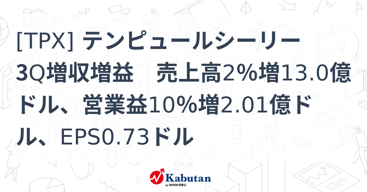 [TPX] テンピュールシーリー 3Q増収増益 売上高2％増13.0億ドル、営業益10％増2.01億ドル、EPS0.73ドル - 株探(かぶたん)｜米国株