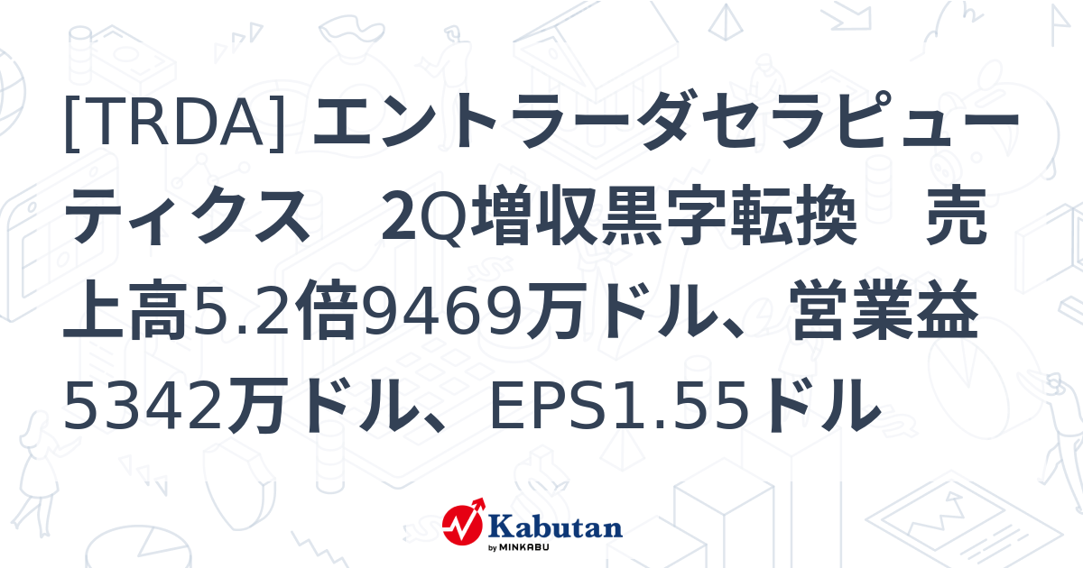 [TRDA] エントラーダセラピューティクス 2Q増収黒字転換 売上高5.2倍9469万ドル、営業益5342万ドル、EPS1.55ドル ...