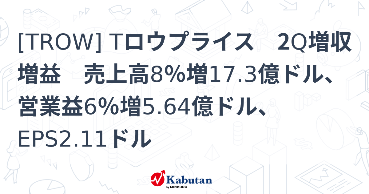 [TROW] Tロウプライス 2Q増収増益 売上高8％増17.3億ドル、営業益6％増5.64億ドル、EPS2.11ドル - 株探(かぶたん)｜米国株