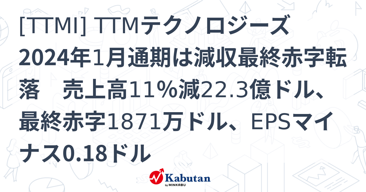 [TTMI] TTMテクノロジーズ 2024年1月通期は減収最終赤字転落 売上高11％減22.3億ドル、最終赤字1871万ドル、EPSマイナス0.18ドル - 株探(かぶたん)｜米国株