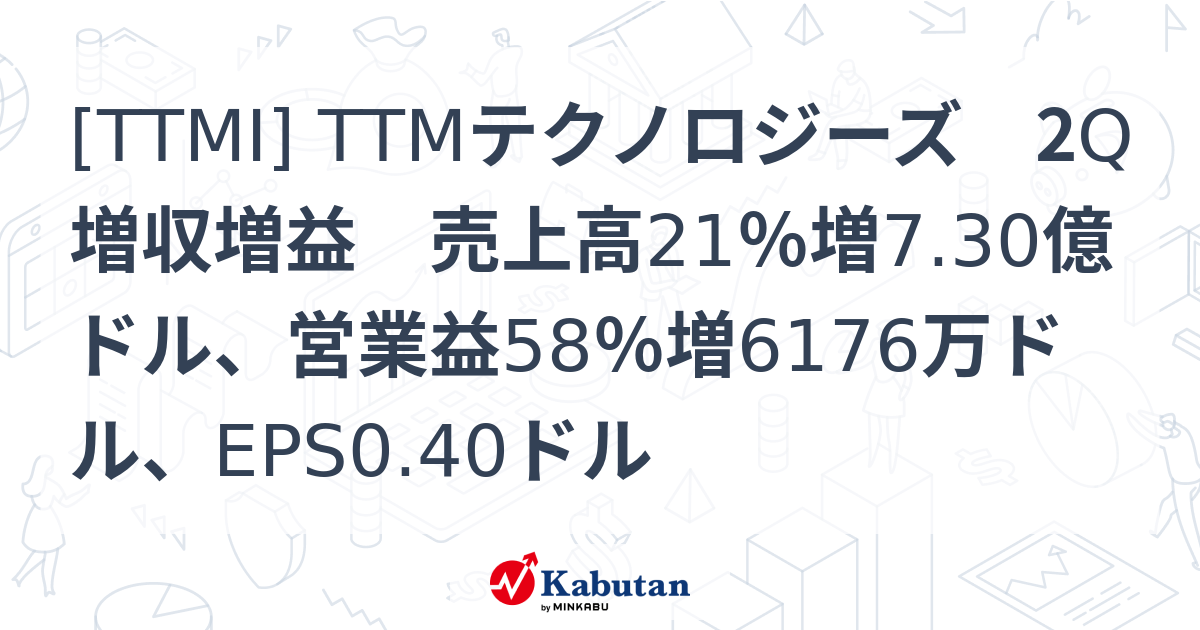 [TTMI] TTMテクノロジーズ 2Q増収増益 売上高21％増7.30億ドル、営業益58％増6176万ドル、EPS0.40ドル - 株探(かぶたん)｜米国株