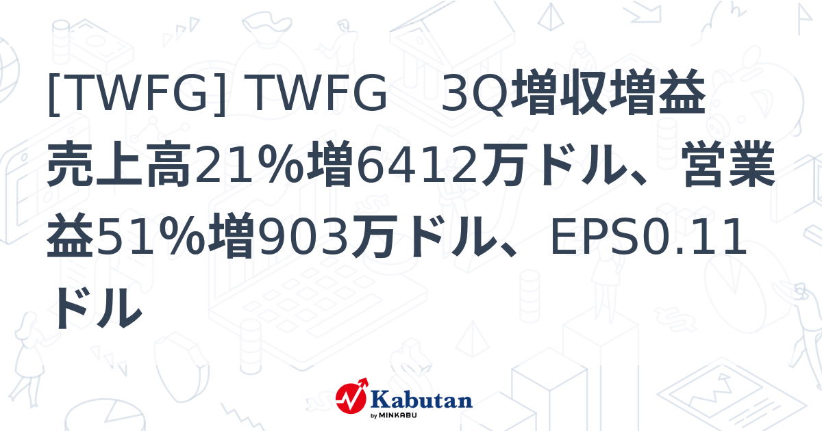 [TWFG] TWFG 3Q増収増益 売上高21％増6412万ドル、営業益51％増903万ドル、EPS0.11ドル - 株探(かぶたん)｜米国株