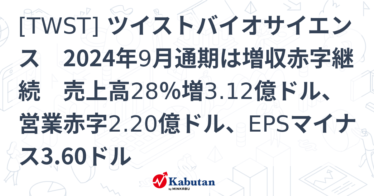 [TWST] ツイストバイオサイエンス 2024年9月通期は増収赤字継続 売上高28％増3.12億ドル、営業赤字2.20億ドル、EPSマイナス3.60ドル - 株探(かぶたん)｜米国株