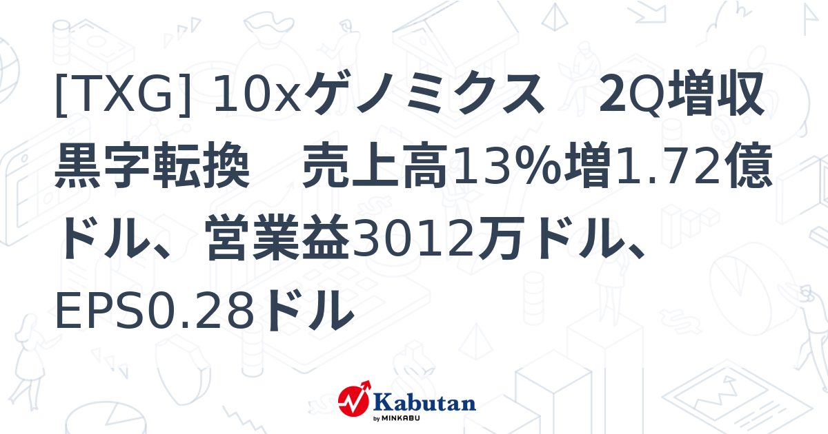 [TXG] 10xゲノミクス 2Q増収黒字転換 売上高13％増1.72億ドル、営業益3012万ドル、EPS0.28ドル - 株探(かぶたん)｜米国株
