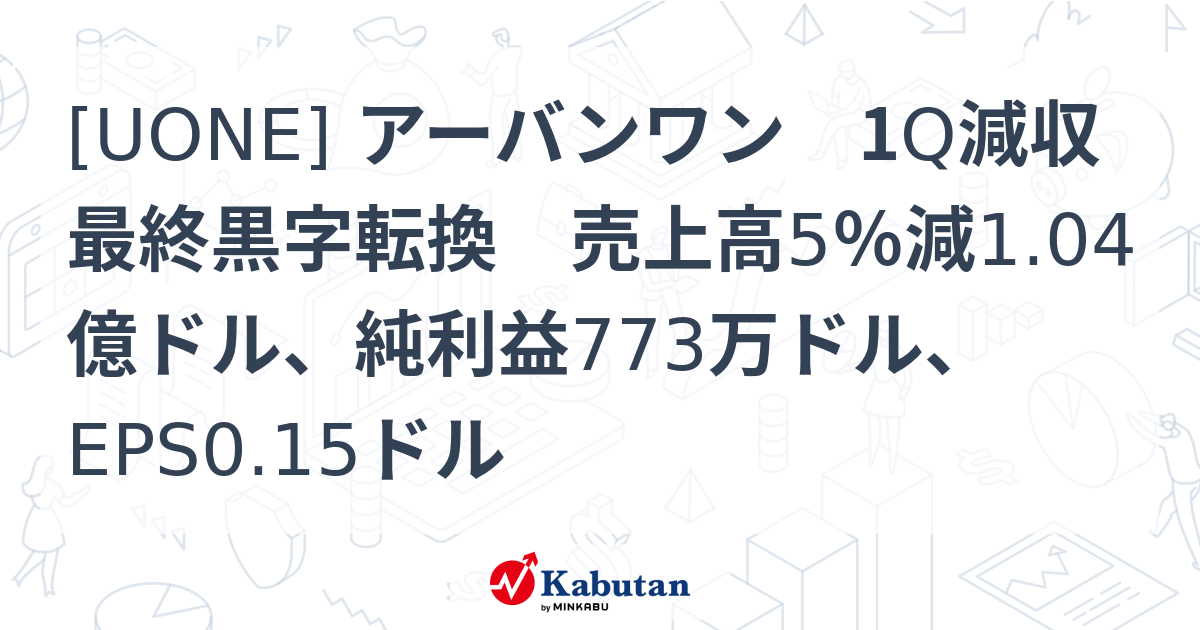 [UONE] アーバンワン 1Q減収最終黒字転換 売上高5％減1.04億ドル、純利益773万ドル、EPS0.15ドル - 株探(かぶたん)｜米国株