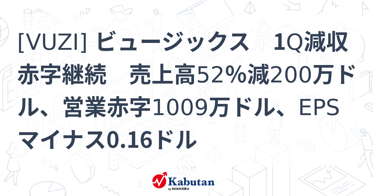 [VUZI] ビュージックス 1Q減収赤字継続 売上高52％減200万ドル、営業赤字1009万ドル、EPSマイナス0.16ドル - 株探 ...