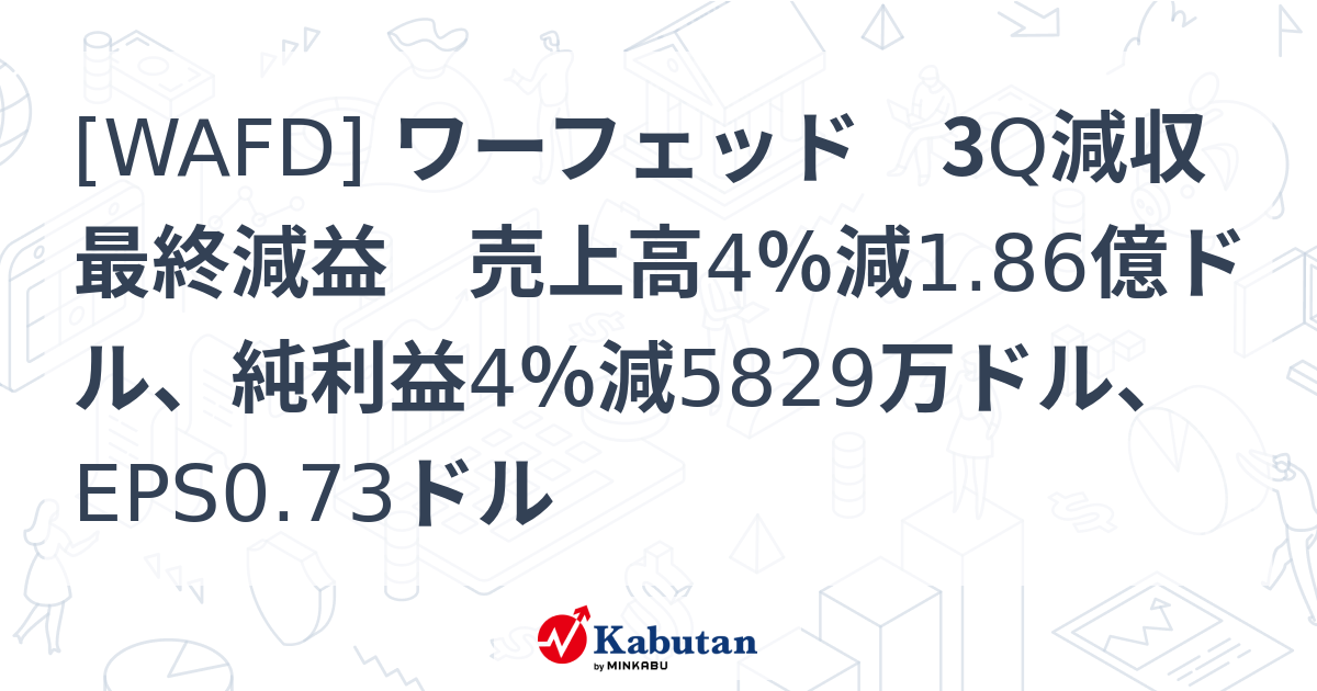 [WAFD] ワーフェッド 3Q減収最終減益 売上高4％減1.86億ドル、純利益4％減5829万ドル、EPS0.73ドル - 株探(かぶたん)｜米国株