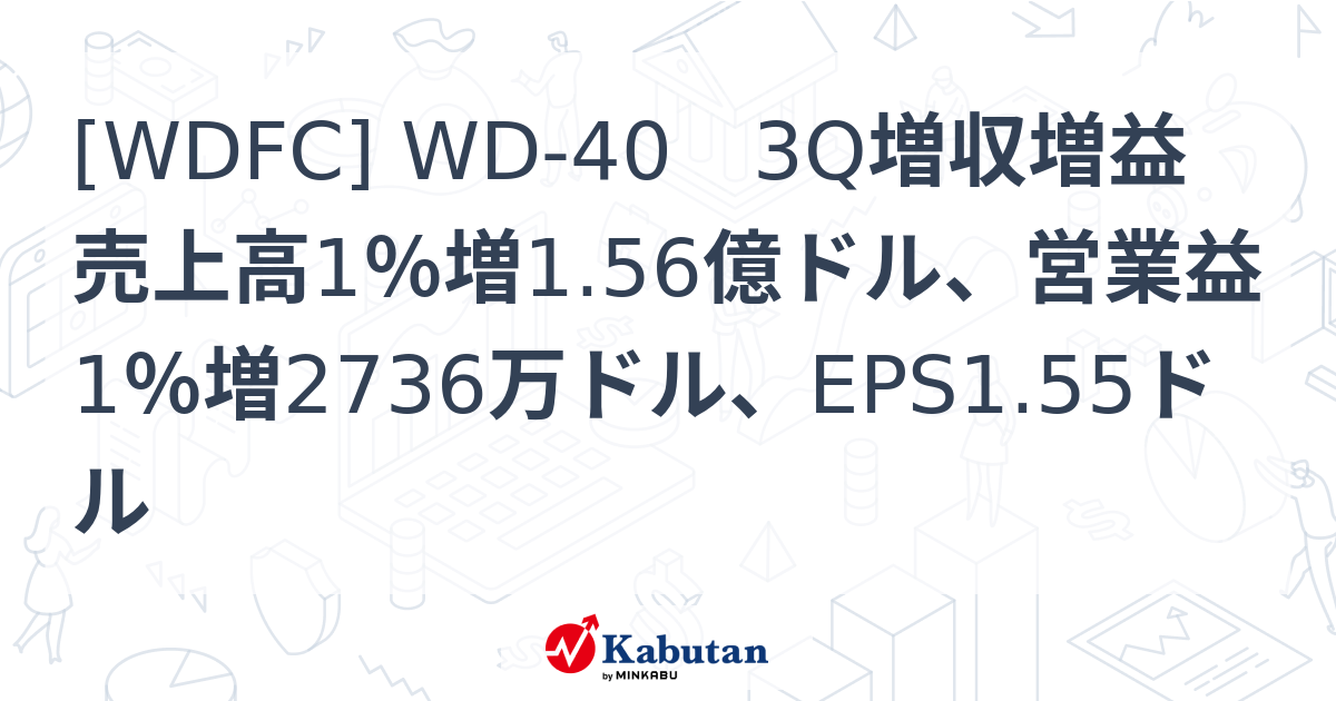 [WDFC] WD-40 3Q増収増益 売上高1％増1.56億ドル、営業益1％増2736万ドル、EPS1.55ドル - 株探(かぶたん)｜米国株