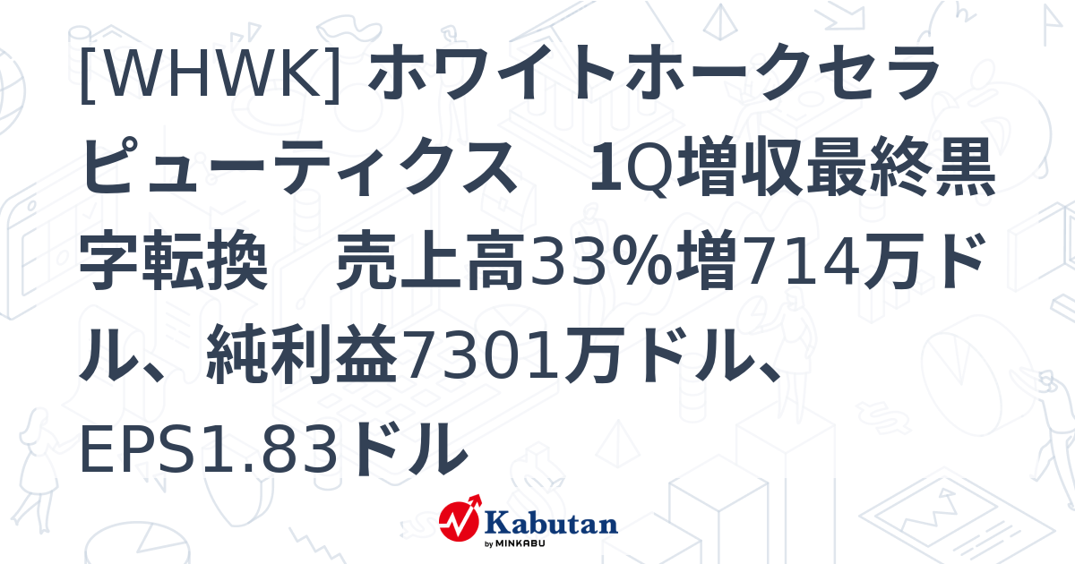 [WHWK] ホワイトホークセラピューティクス 1Q増収最終黒字転換 売上高33％増714万ドル、純利益7301万ドル、EPS1.83ドル ...