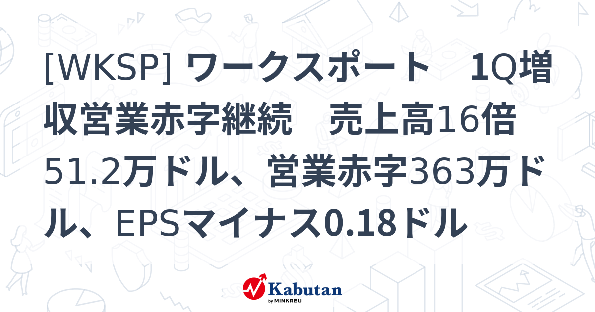 [WKSP] ワークスポート 1Q増収営業赤字継続 売上高16倍51.2万ドル、営業赤字363万ドル、EPSマイナス0.18ドル - 株探 ...