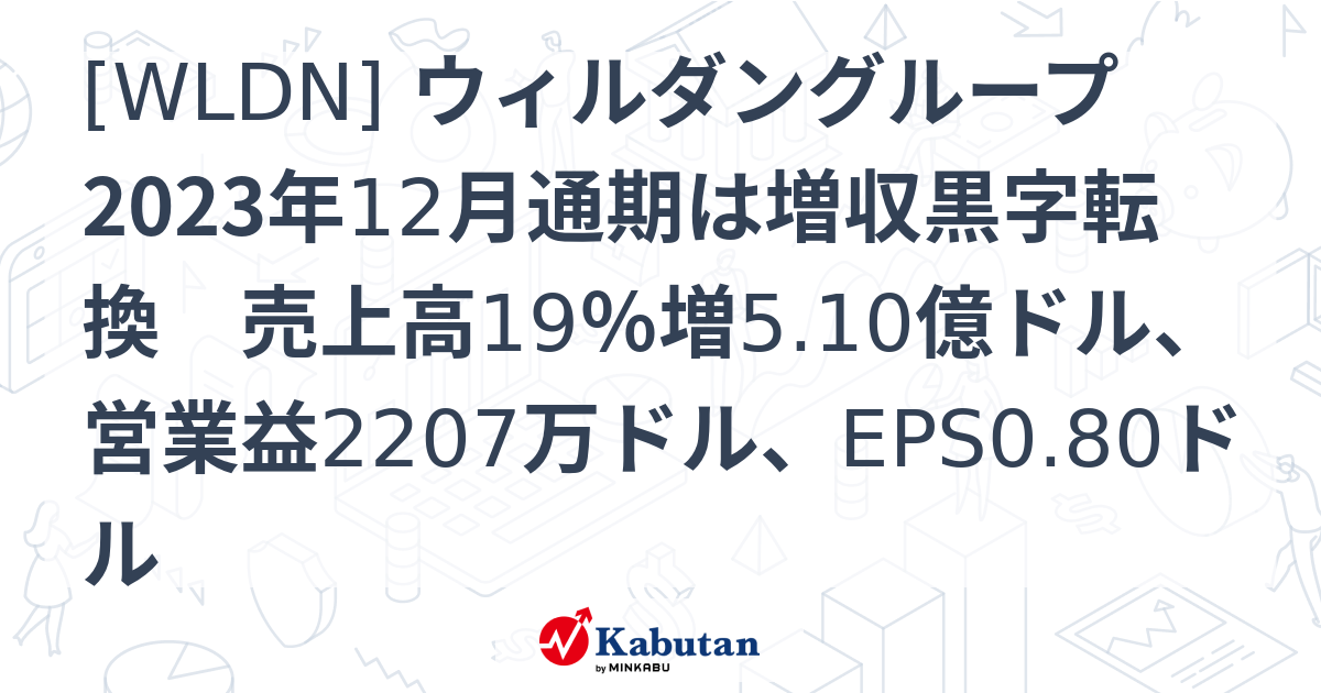 [WLDN] ウィルダングループ 2023年12月通期は増収黒字転換 売上高19％増5.10億ドル、営業益2207万ドル、EPS0.80ドル ...