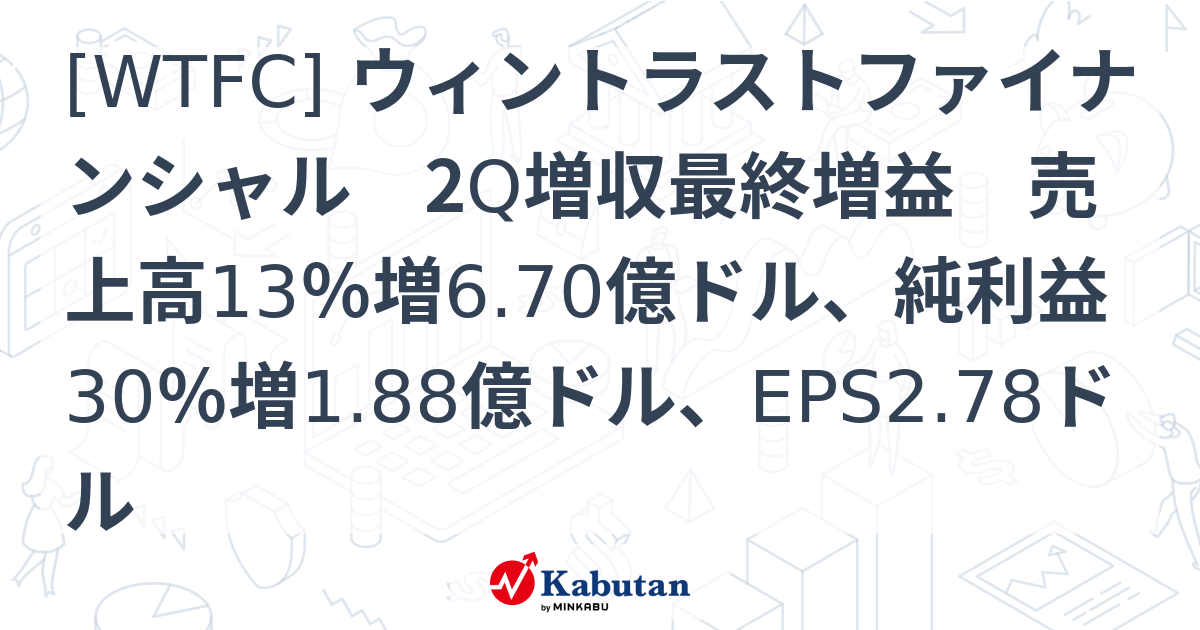 [WTFC] ウィントラストファイナンシャル 2Q増収最終増益 売上高13％増6.70億ドル、純利益30％増1.88億ドル、EPS2.78ドル ...