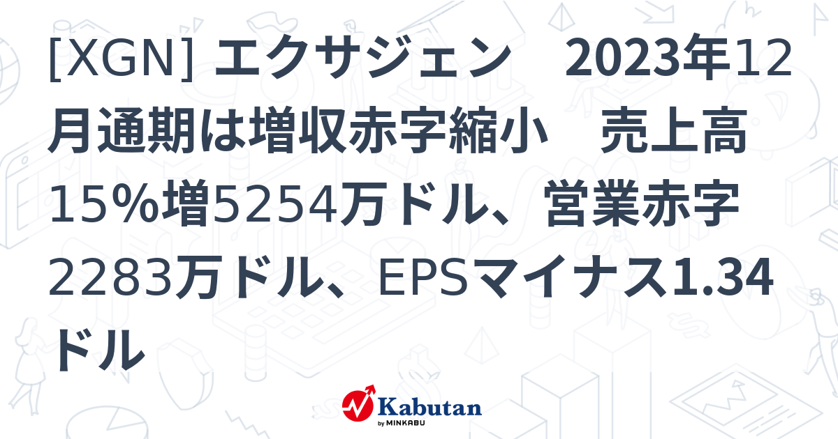 [XGN] エクサジェン 2023年12月通期は増収赤字縮小 売上高15％増5254万ドル、営業赤字2283万ドル、EPSマイナス1.34ドル ...