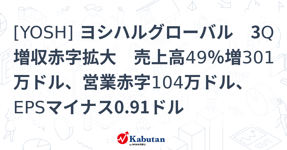 [YOSH] ヨシハルグローバル 3Q増収赤字拡大 売上高49％増301万ドル、営業赤字104万ドル、EPSマイナス0.91ドル - 株探 ...