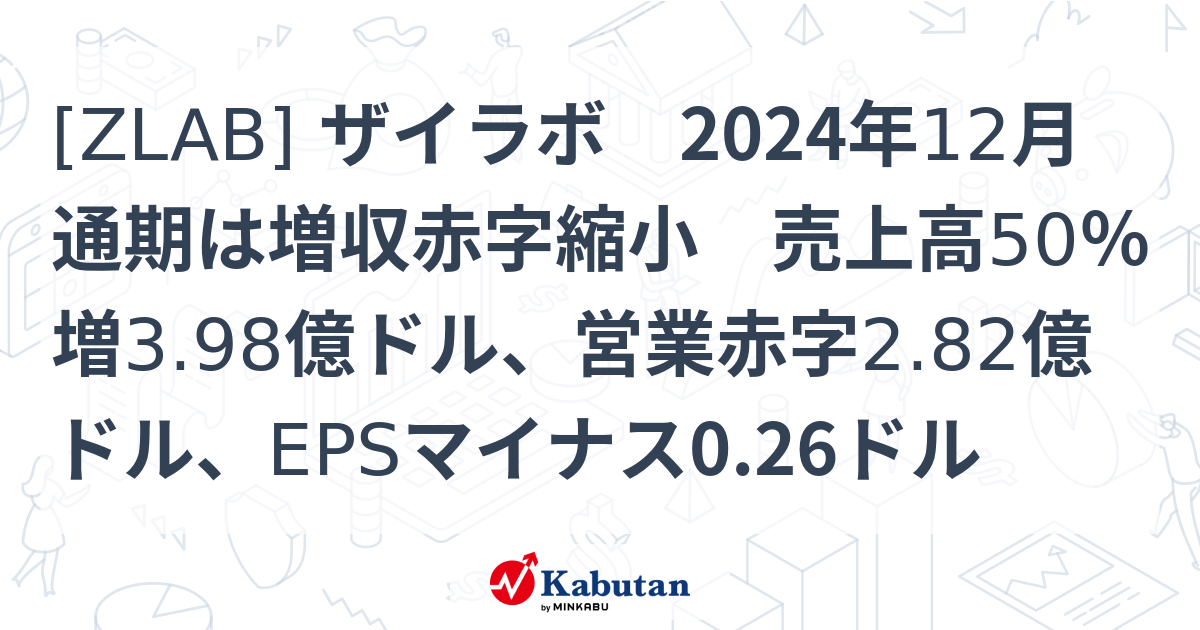 [ZLAB] ザイラボ 2024年12月通期は増収赤字縮小 売上高50％増3.98億ドル、営業赤字2.82億ドル、EPSマイナス0.26ドル - 株探(かぶたん)｜米国株