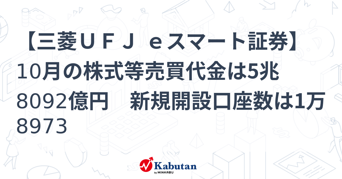 【三菱UFJ eスマート証券】10月の株式等売買代金は5兆8092億円 新規開設口座数は1万8973 | 業界 - 株探ニュース