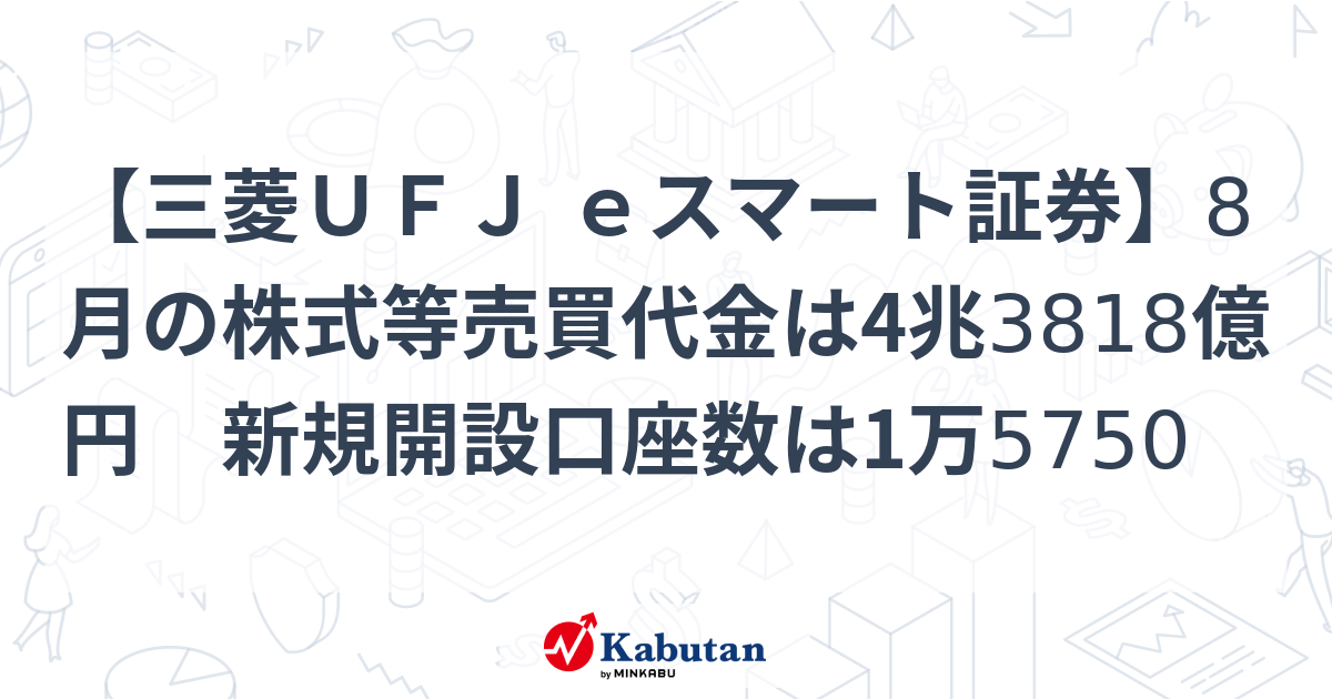 【三菱UFJ eスマート証券】8月の株式等売買代金は4兆3818億円 新規開設口座数は1万5750 | 業界 - 株探ニュース