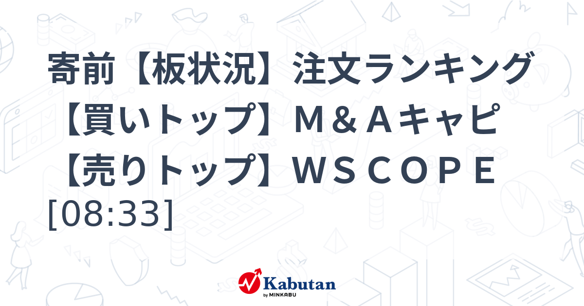 寄前【板状況】注文ランキング 【買いトップ】M＆Aキャピ 【売りトップ】WSCOPE [08:33] | 特報 - 株探ニュース