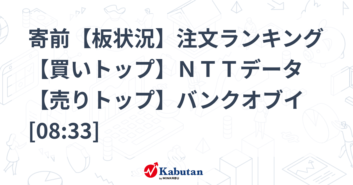 寄前【板状況】注文ランキング 【買いトップ】NTTデータ 【売りトップ】バンクオブイ [08:33] | 特報 - 株探ニュース