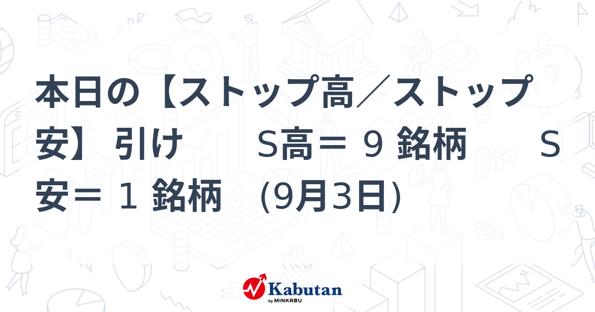 本日の【ストップ高／ストップ安】 引け S高＝ 9 銘柄 S安＝ 1 銘柄 (9月3日) | 個別株 - 株探ニュース